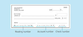 Understanding the Key Numbers Behind Every Bank Transaction - Write For ...